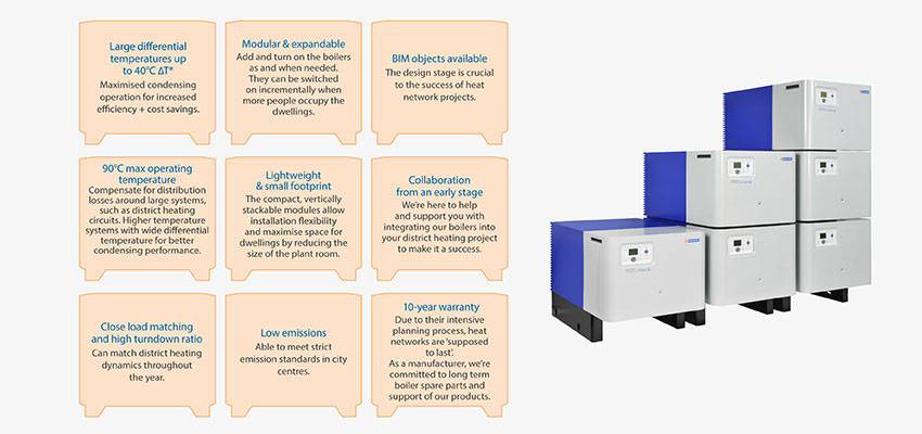 Why choose a modular boiler for heat networks?