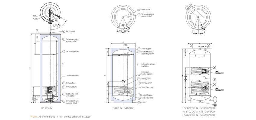 Halstock stainless steel calorifier